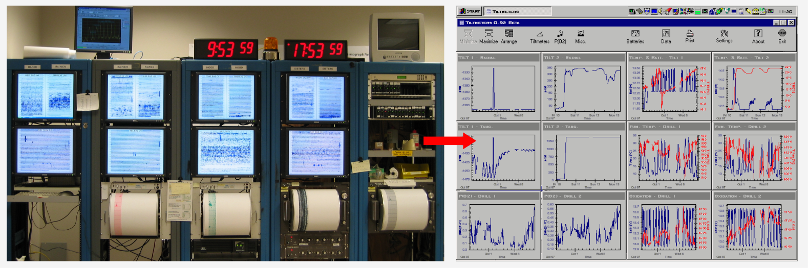 TiltSoft - TiltMeters volcano monitoring software for Windows